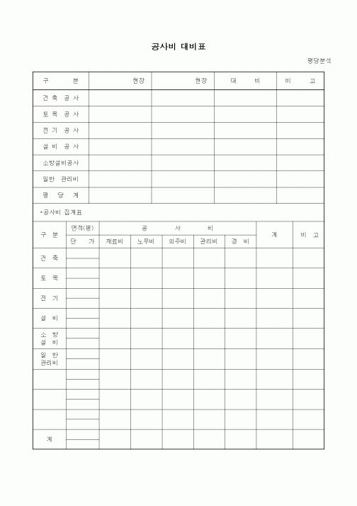 서식 미리보기