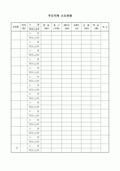 서식 미리보기