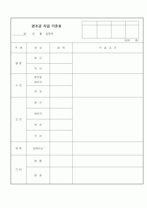 서식 미리보기