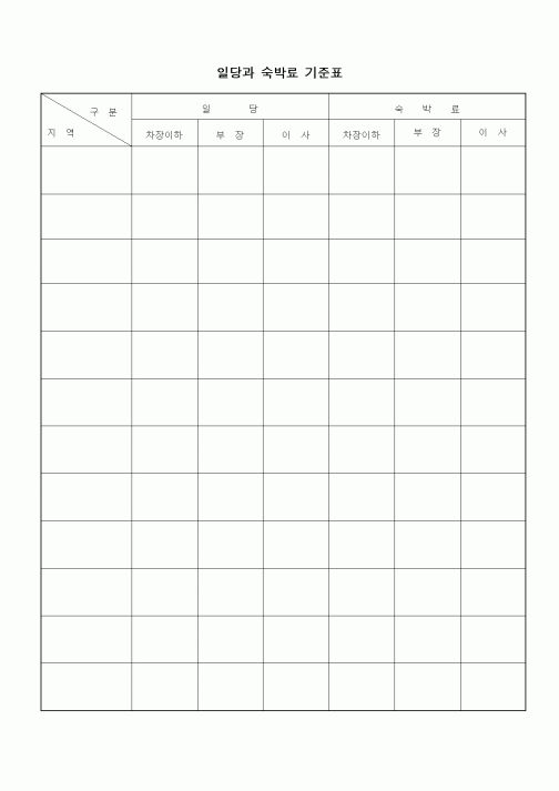 서식 미리보기