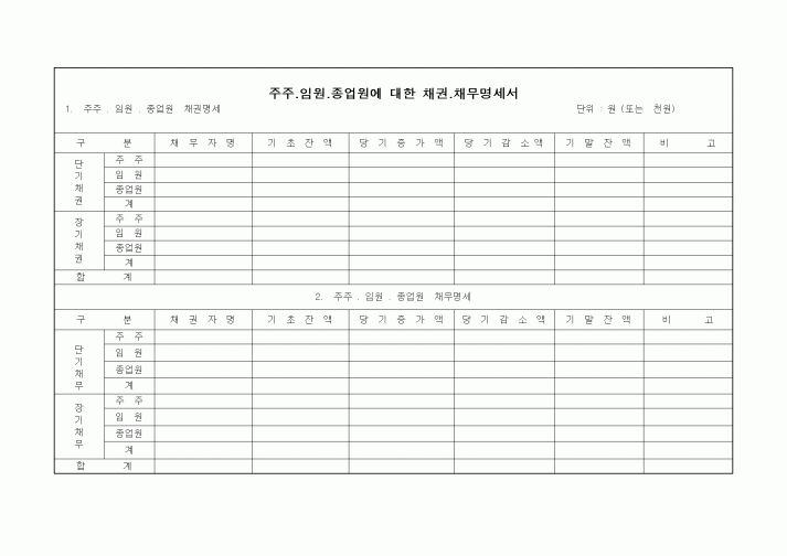 서식 미리보기