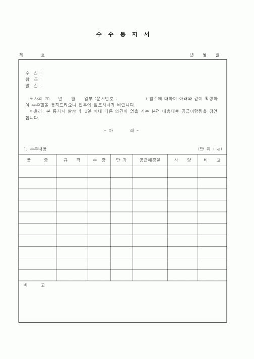 서식 미리보기