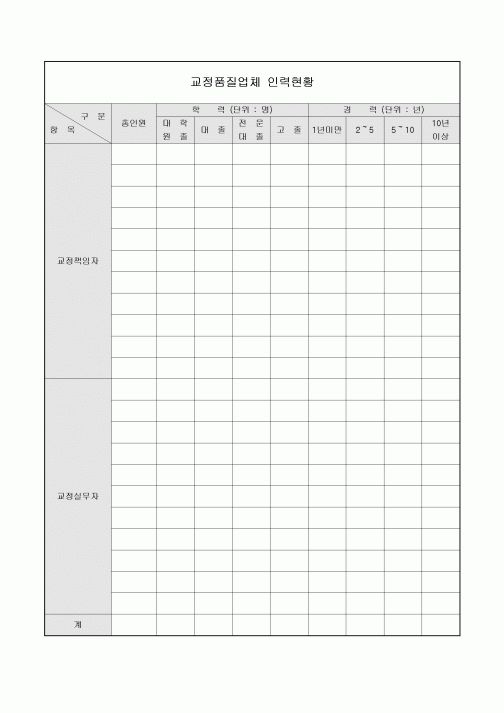 서식 미리보기