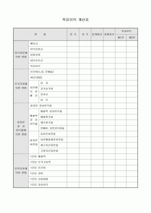 서식 미리보기