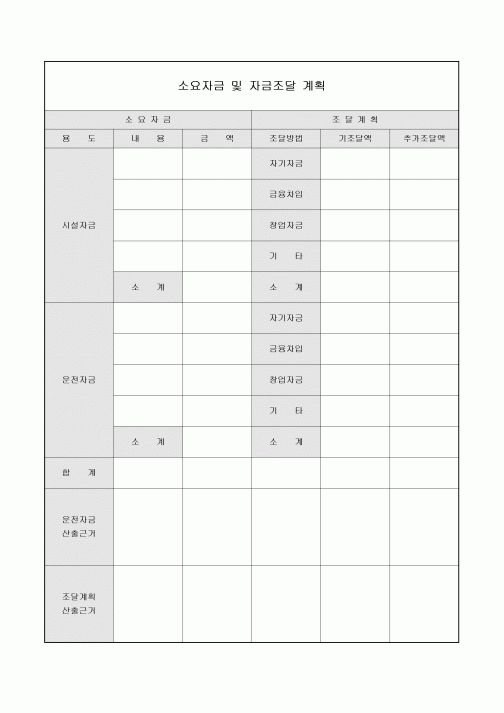 서식 미리보기