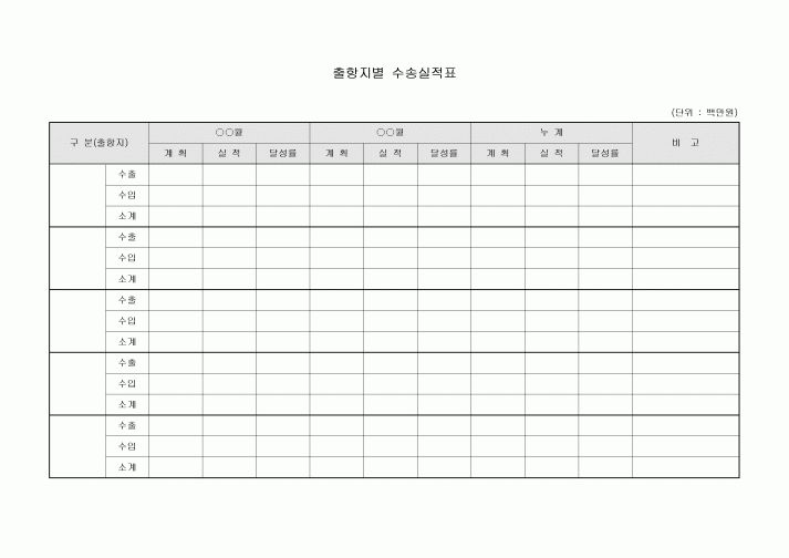 서식 미리보기