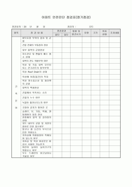서식 미리보기