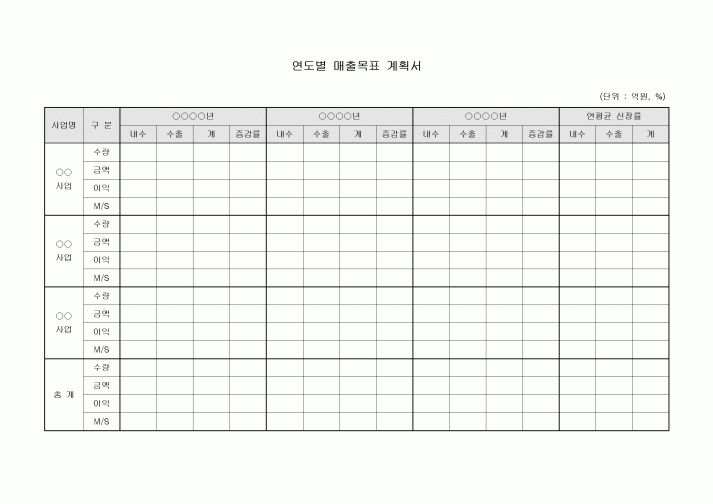 서식 미리보기