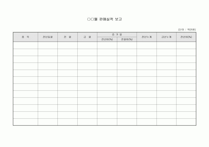 서식 미리보기