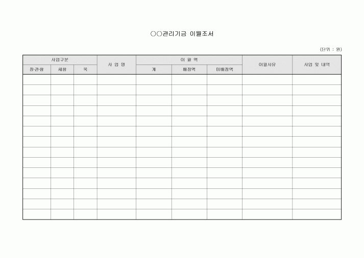 서식 미리보기