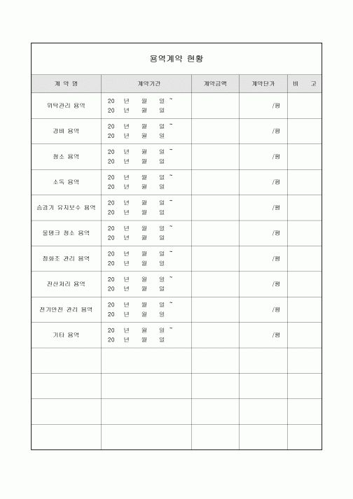 서식 미리보기