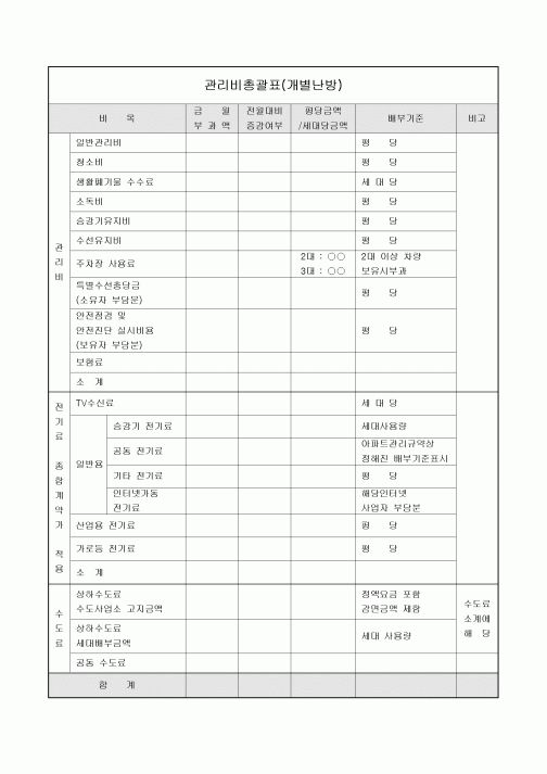 서식 미리보기