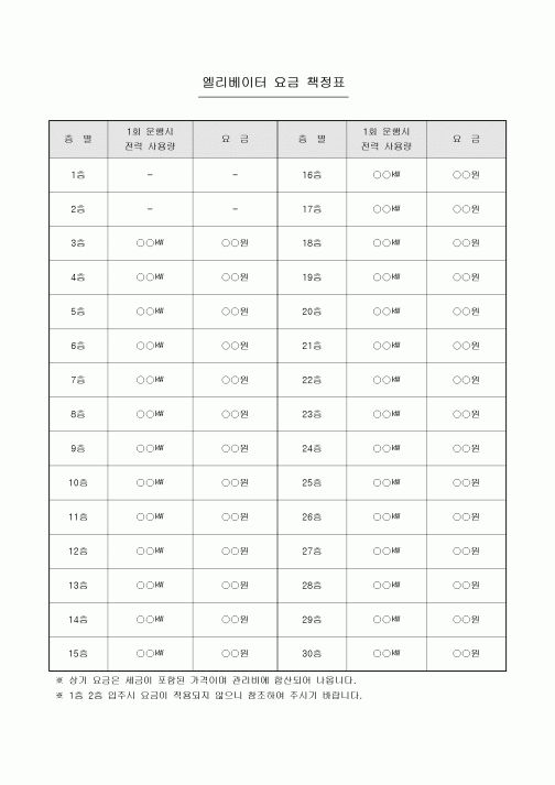 서식 미리보기