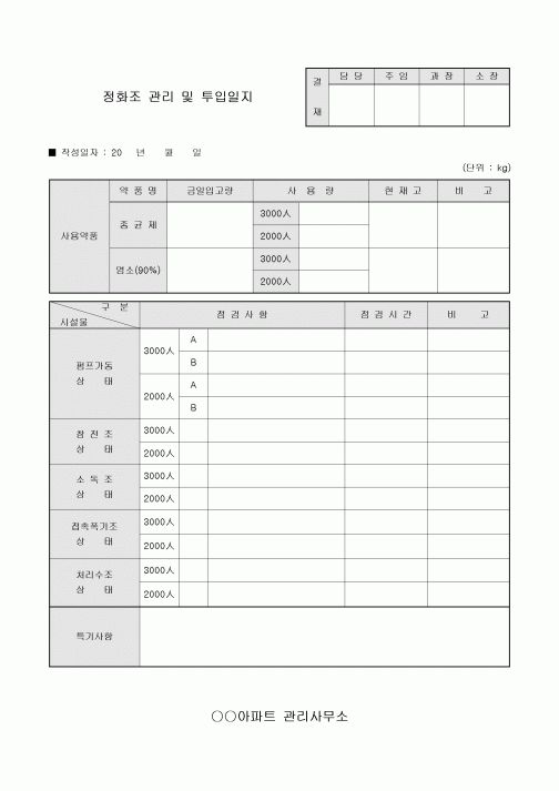 서식 미리보기