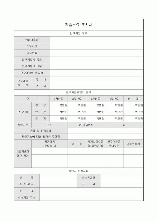 서식 미리보기