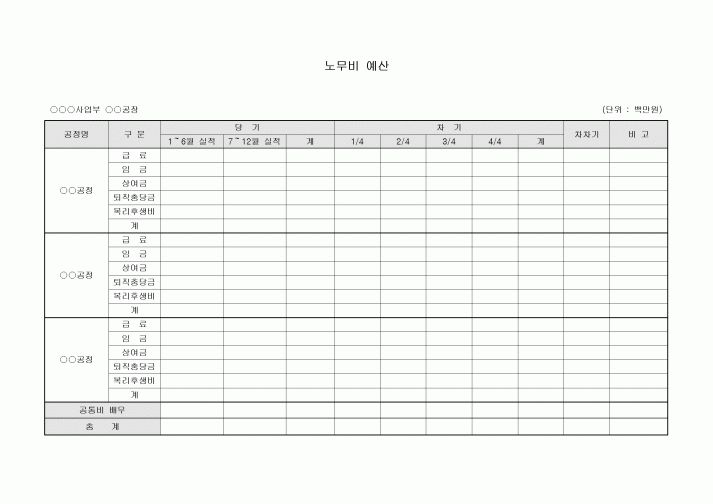 서식 미리보기