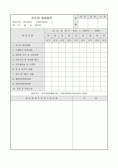 서식 미리보기