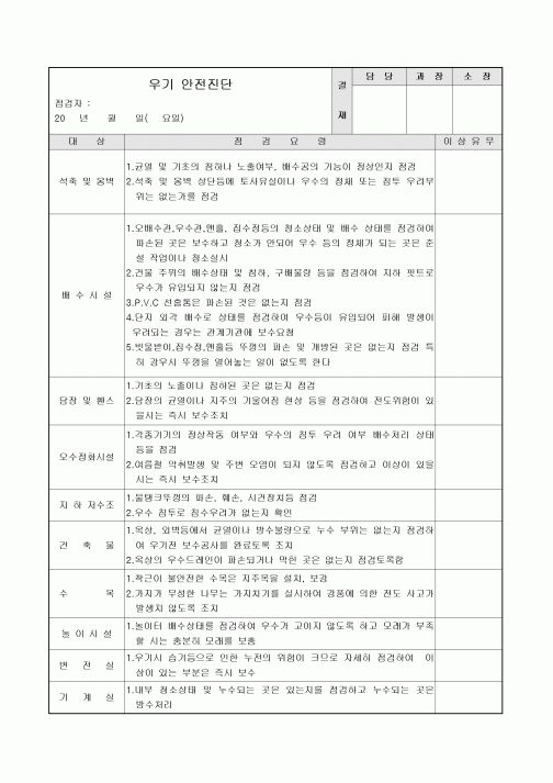 서식 미리보기
