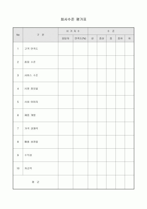 서식 미리보기