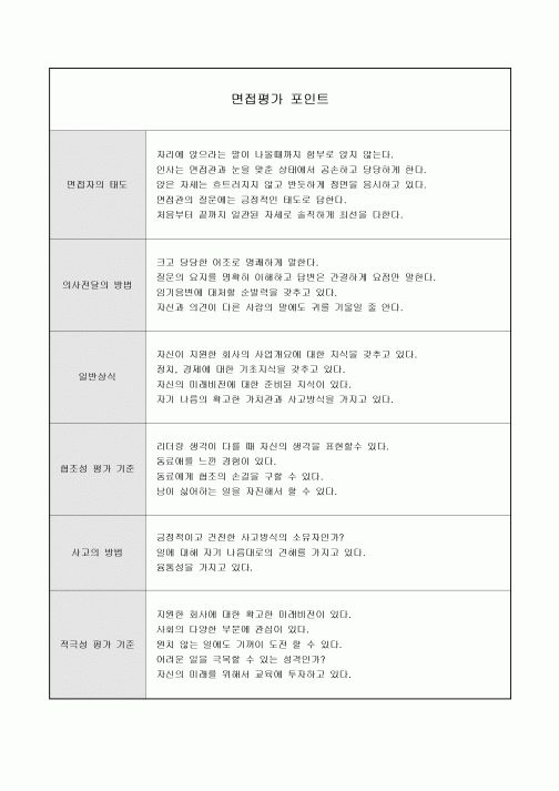 서식 미리보기