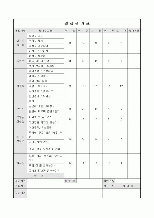 서식 미리보기