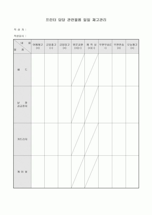 서식 미리보기