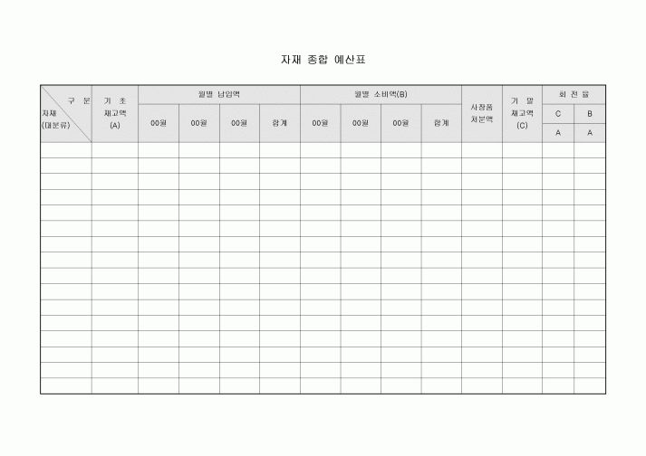서식 미리보기