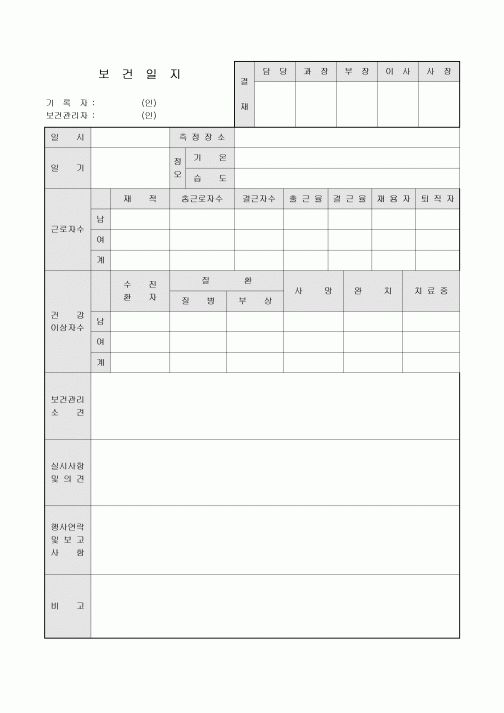 서식 미리보기