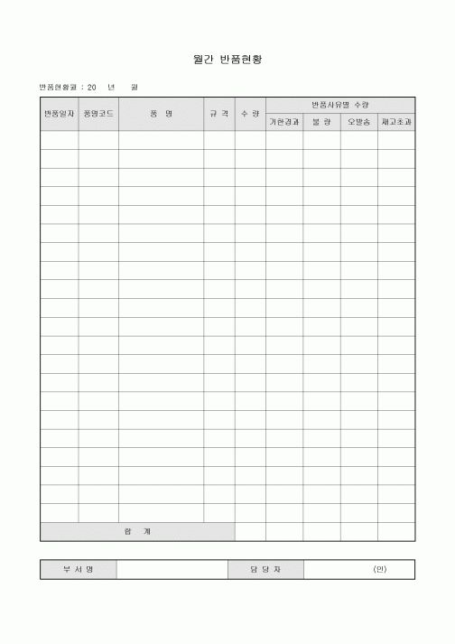 서식 미리보기