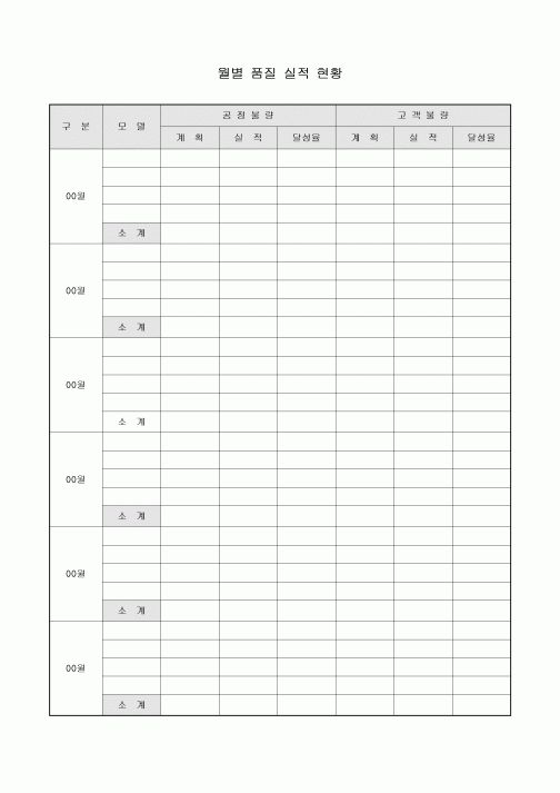 서식 미리보기