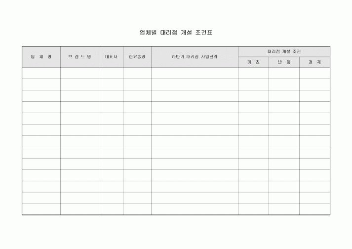서식 미리보기