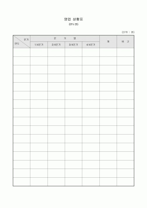 서식 미리보기