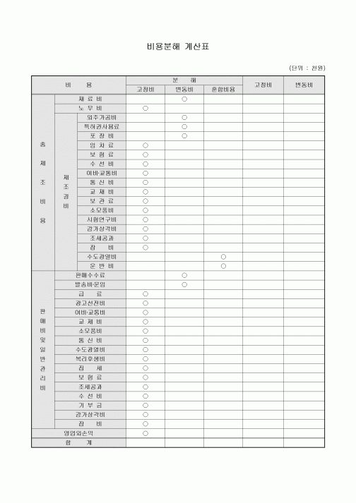 서식 미리보기