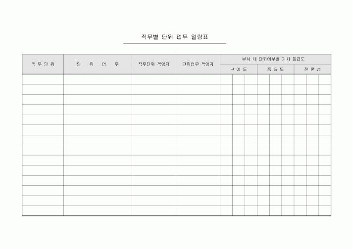 서식 미리보기