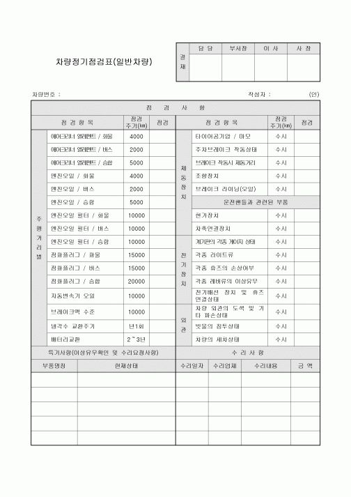 서식 미리보기