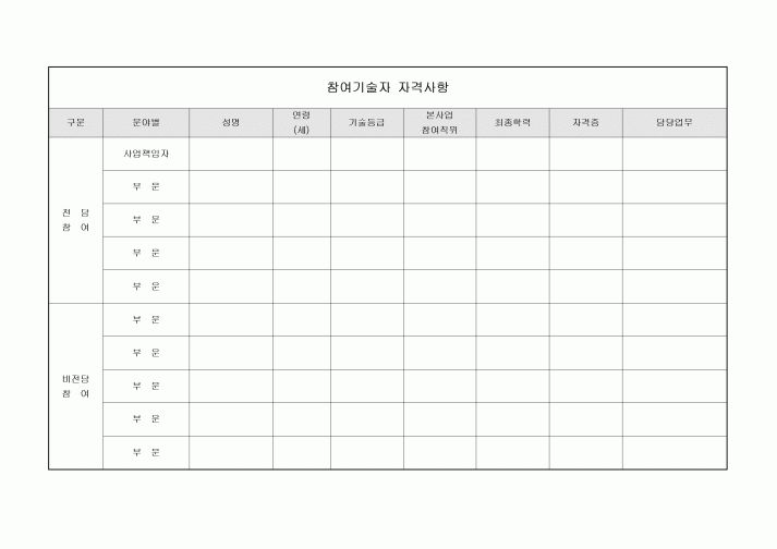 서식 미리보기