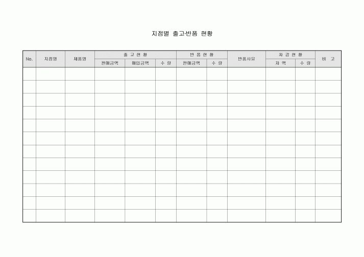 서식 미리보기