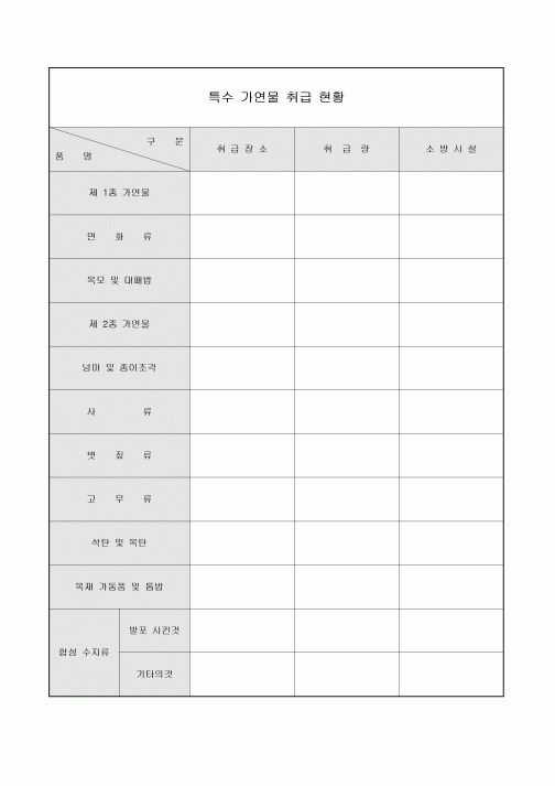 서식 미리보기