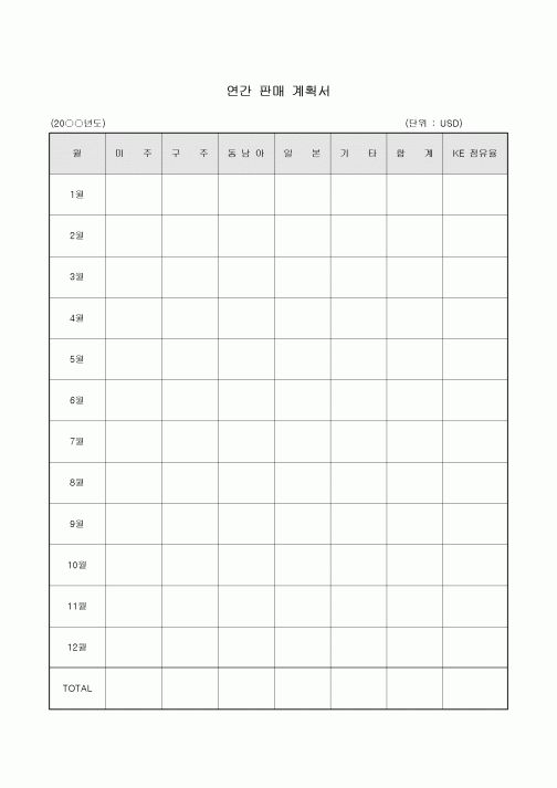 서식 미리보기
