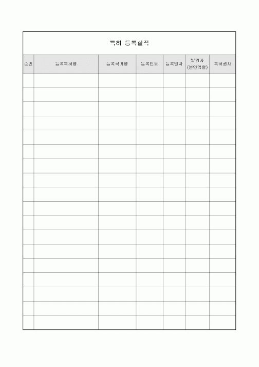 서식 미리보기