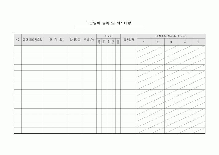 서식 미리보기