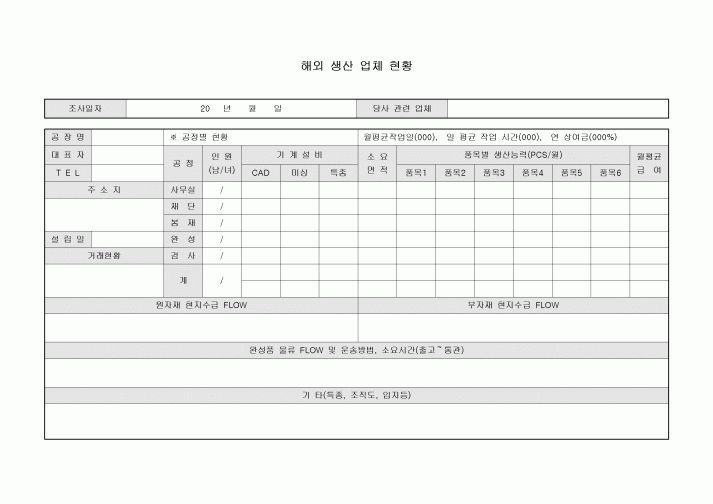 서식 미리보기