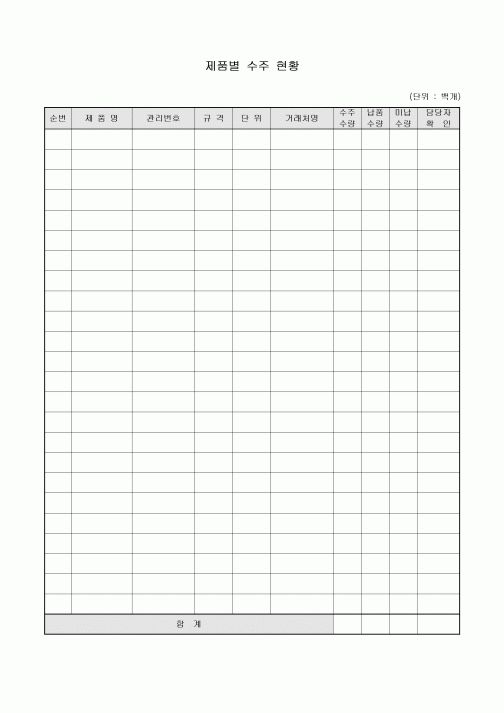 서식 미리보기