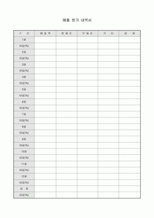 서식 미리보기