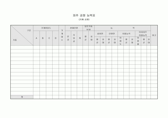 서식 미리보기