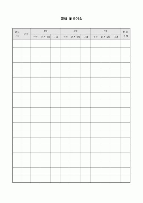 서식 미리보기