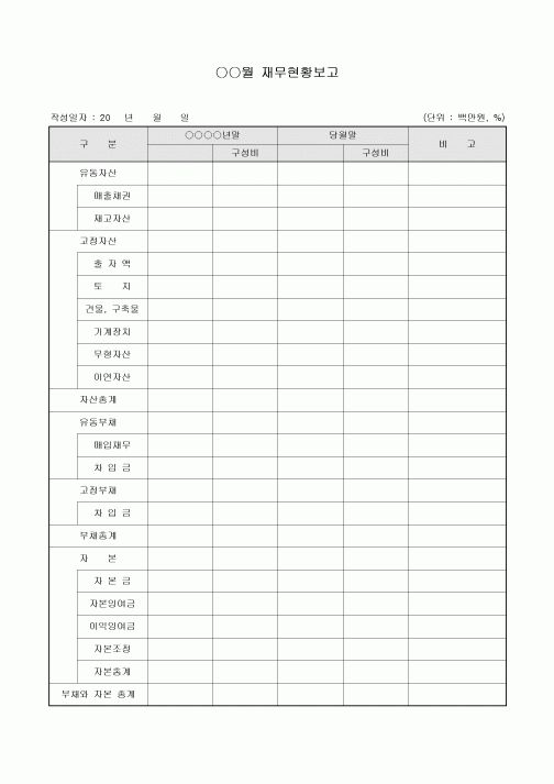 서식 미리보기