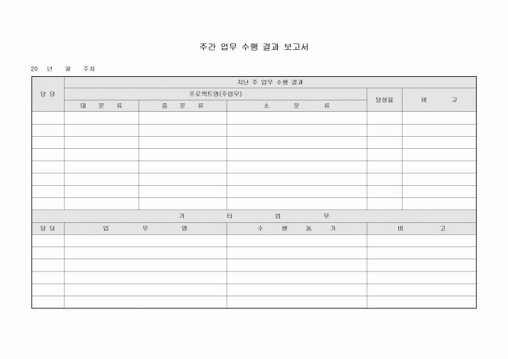 서식 미리보기