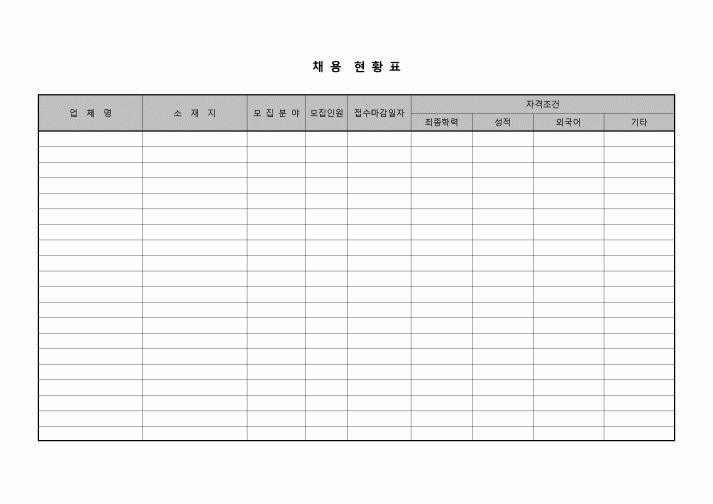 서식 미리보기