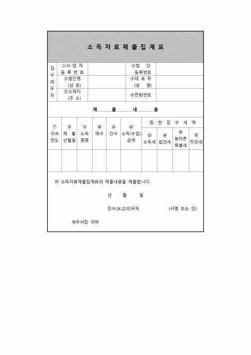 서식 미리보기